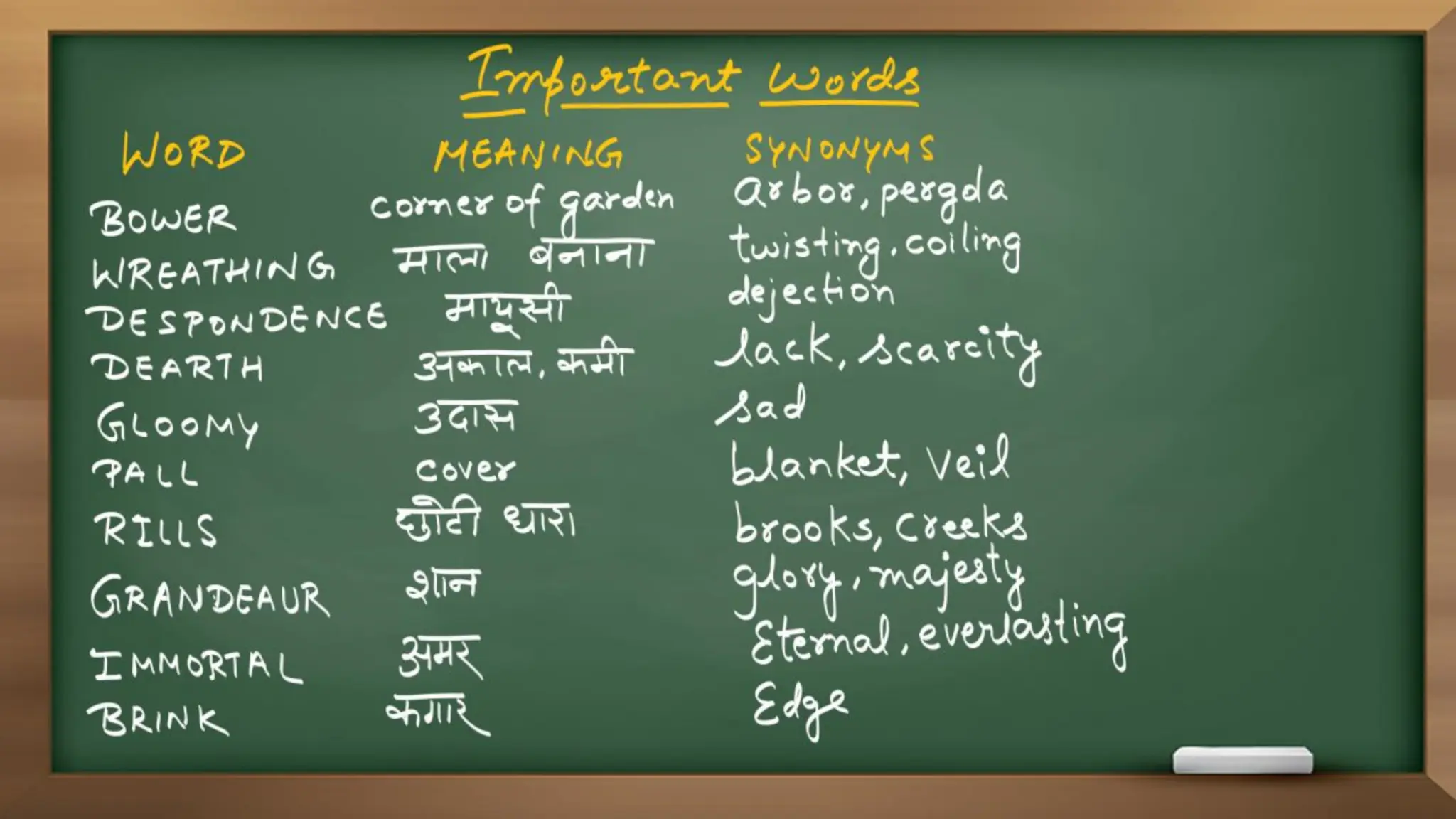 Flamingo All Chapters Complete summary for cbse | PDF