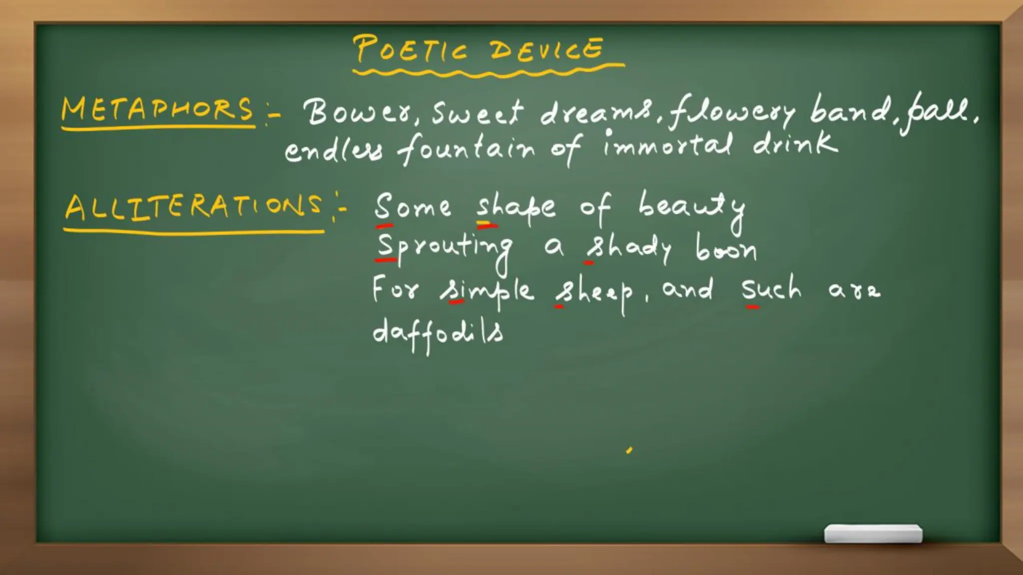 Flamingo All Chapters Complete summary for cbse | PDF