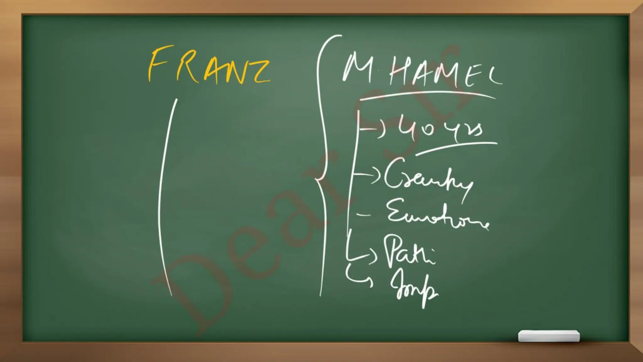 Flamingo All Chapters Complete summary for cbse | PDF