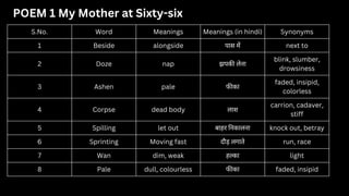 flamingo poems vocabulary.pdf