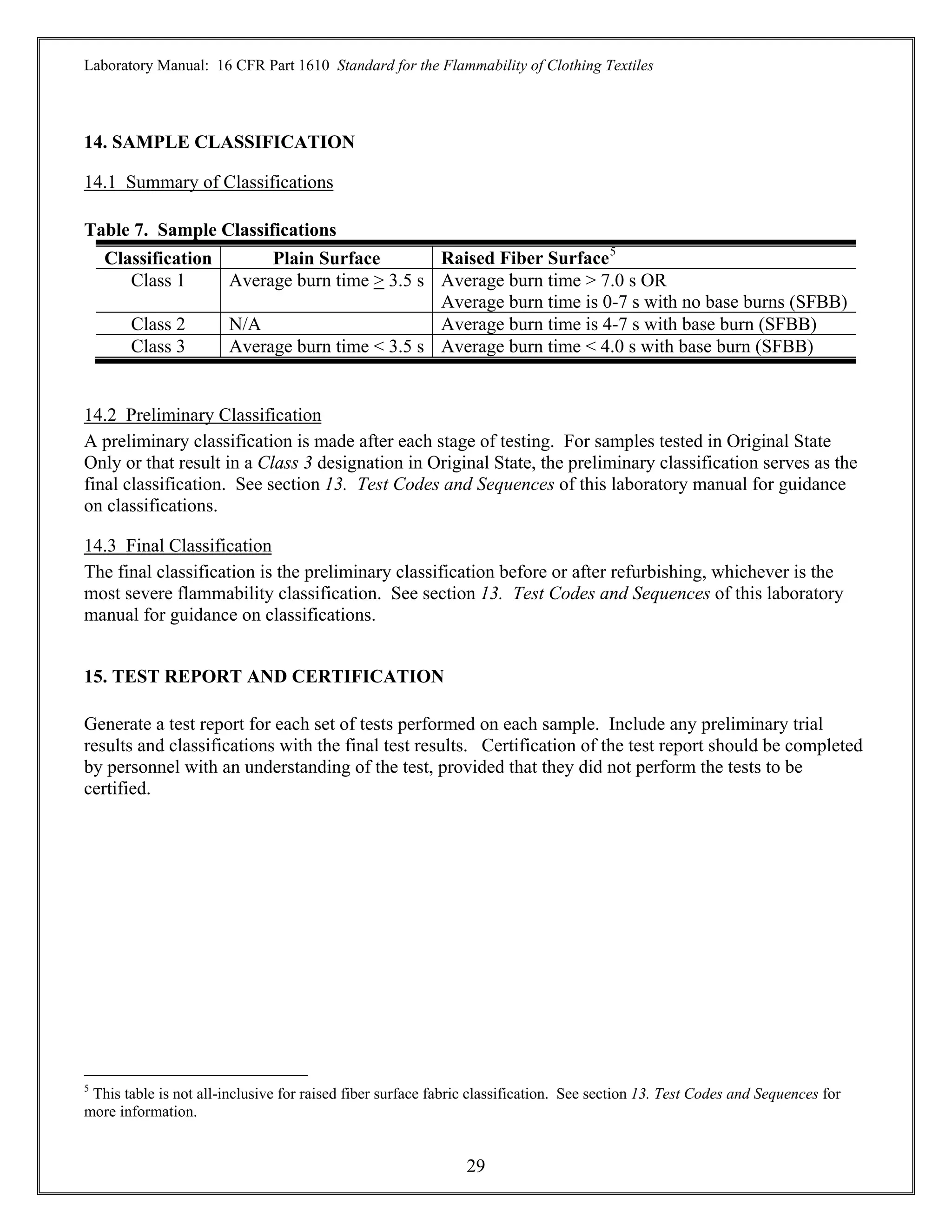 Flammability of clothing textiles test manual 1610 (1) | PDF