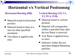 Flammability Testing Of Plastics Jinish Doshi | PPT