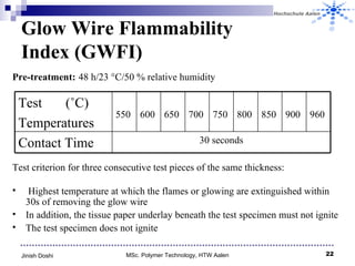 Flammability Testing Of Plastics Jinish Doshi | PPT