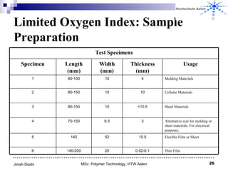 Flammability Testing Of Plastics Jinish Doshi | PPT