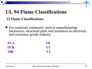 Flammability Testing Of Plastics Jinish Doshi | PPT