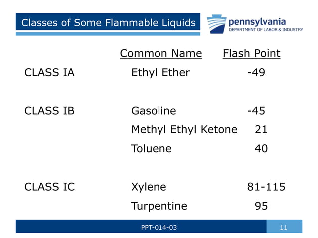 Flammable-Combustible Liquids.pptx