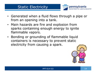 Flammable-Combustible Liquids.pptx