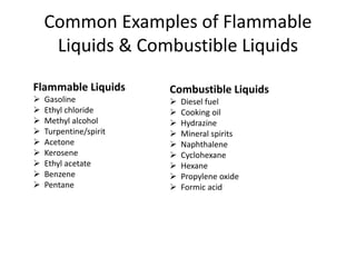 Examples Of Flammable Materials