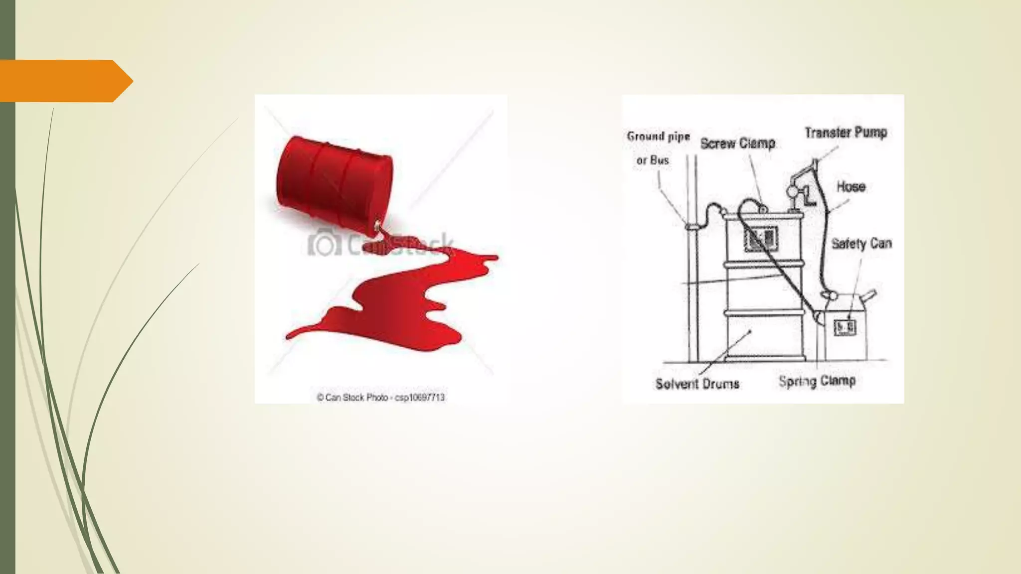 Flammable liquids handling and storage | PPTX