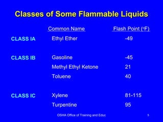 Flammables Ppt | PPT