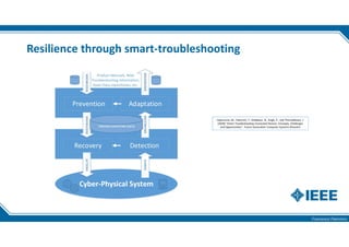 Digital Twins for Trustworthy Autonomy | PPT