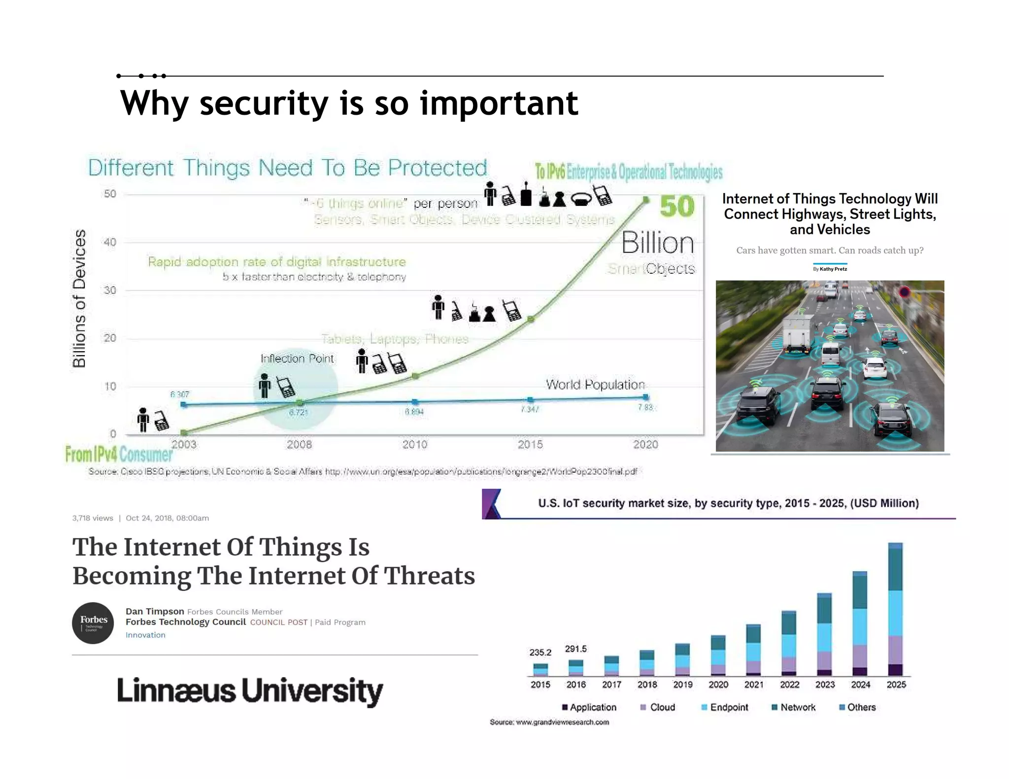 IoT Research & Education at LNU | PPT