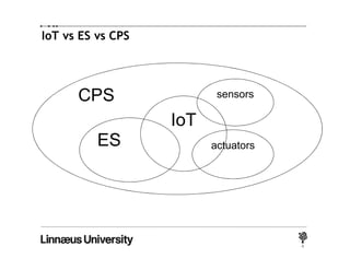 IoT Research & Education at LNU | PPT