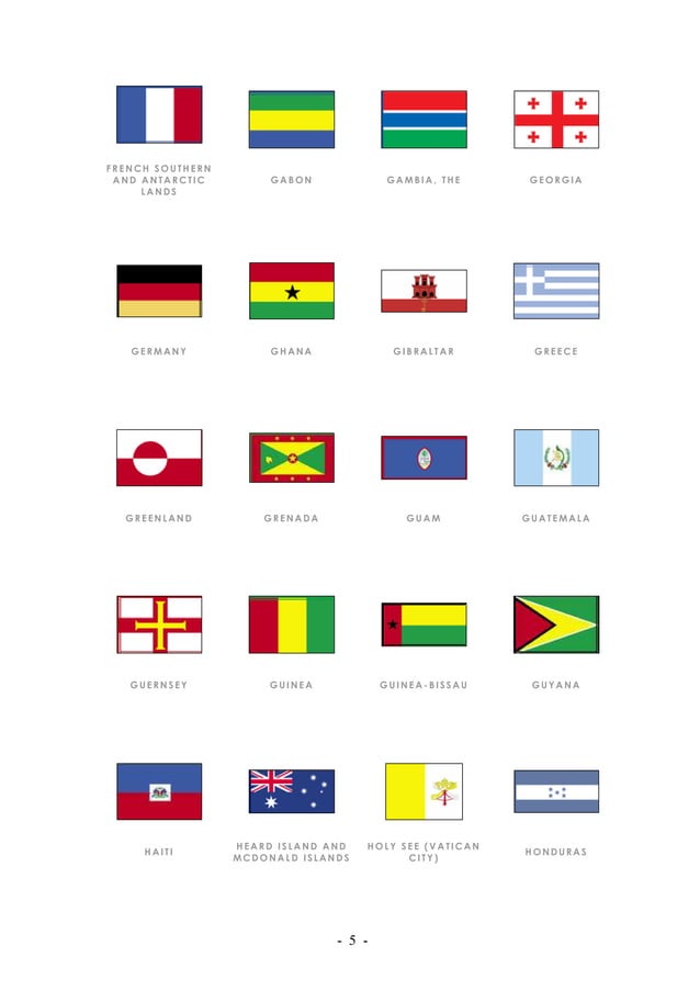 FLAGS OF THE WORLD - FLAMUJT E BOTES | PDF