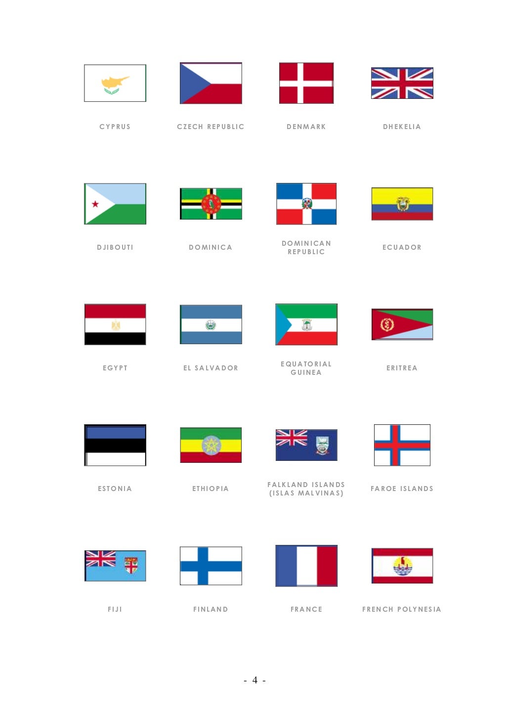 FLAGS OF THE WORLD - FLAMUJT E BOTES