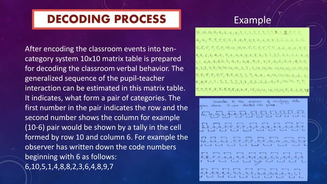 Flanders’ interaction analysis category system (FIACS) - Categories ...