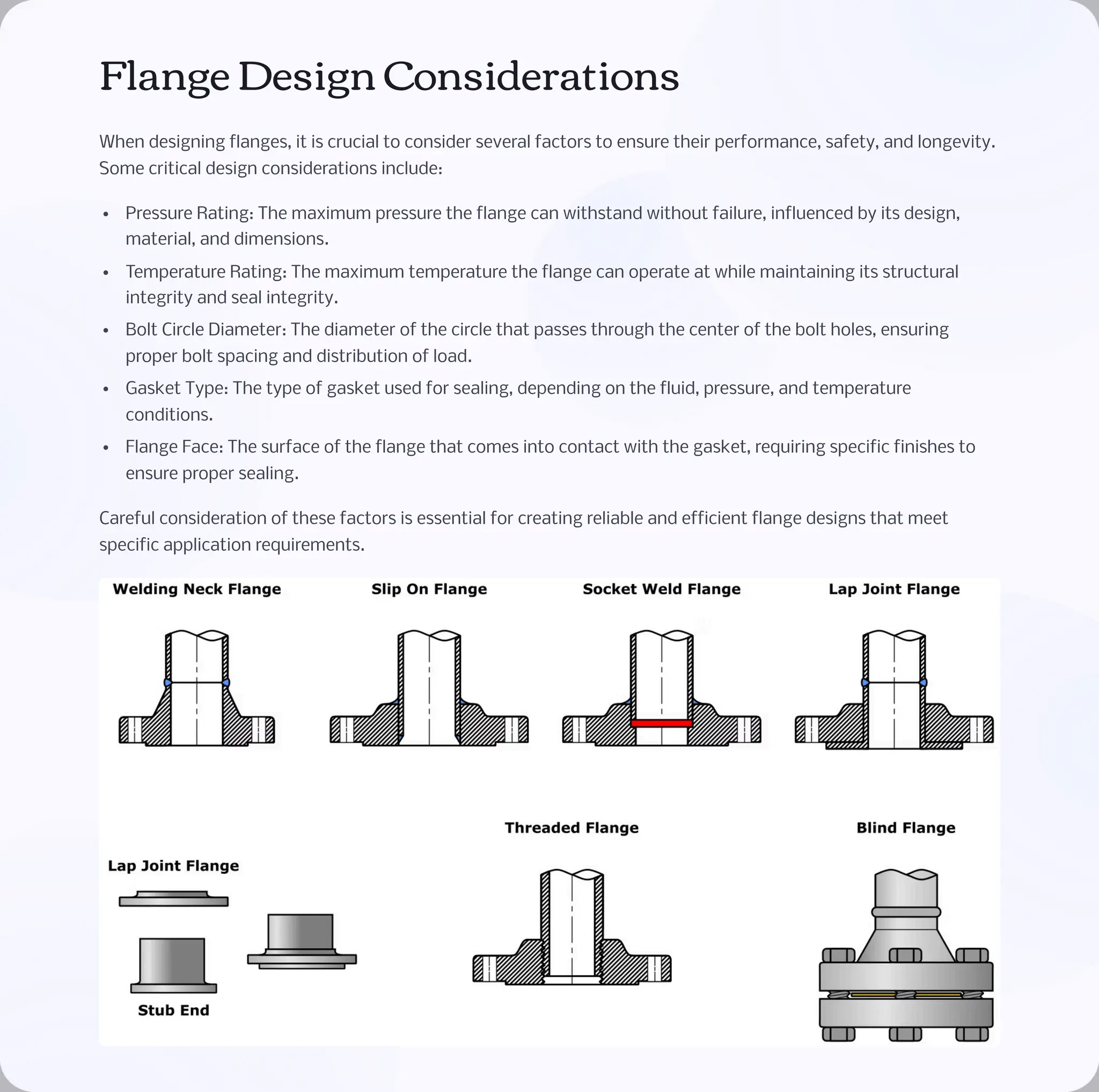 Flange Fundamentals: Everything You Need to Know! | PDF