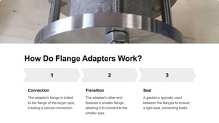 How Do Flange Adapters Work and Why Are They Essential? | PPT