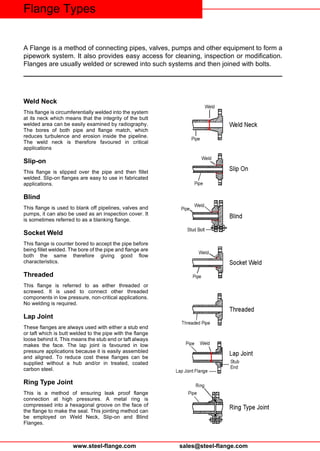 Flange types | PDF