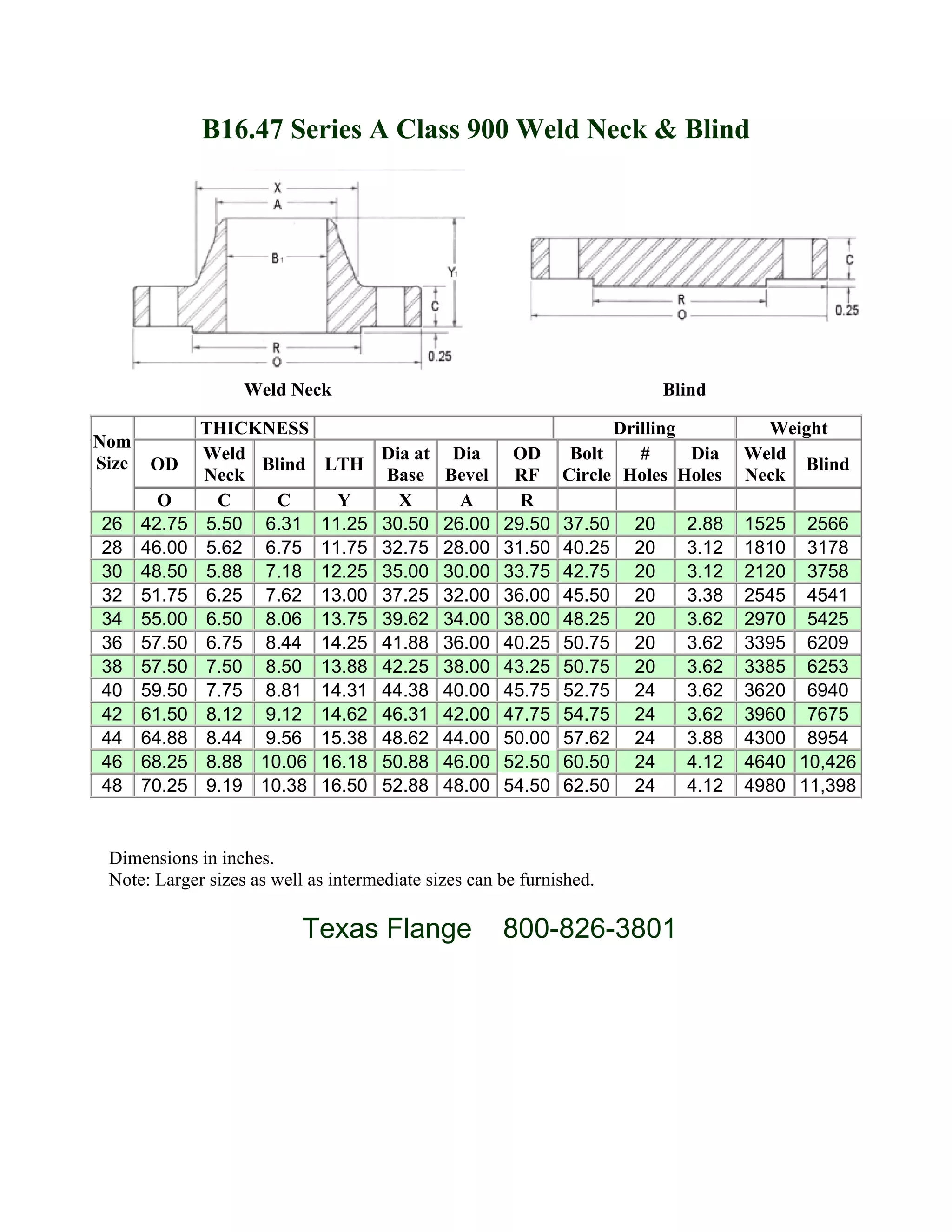 Flange catalog | PDF