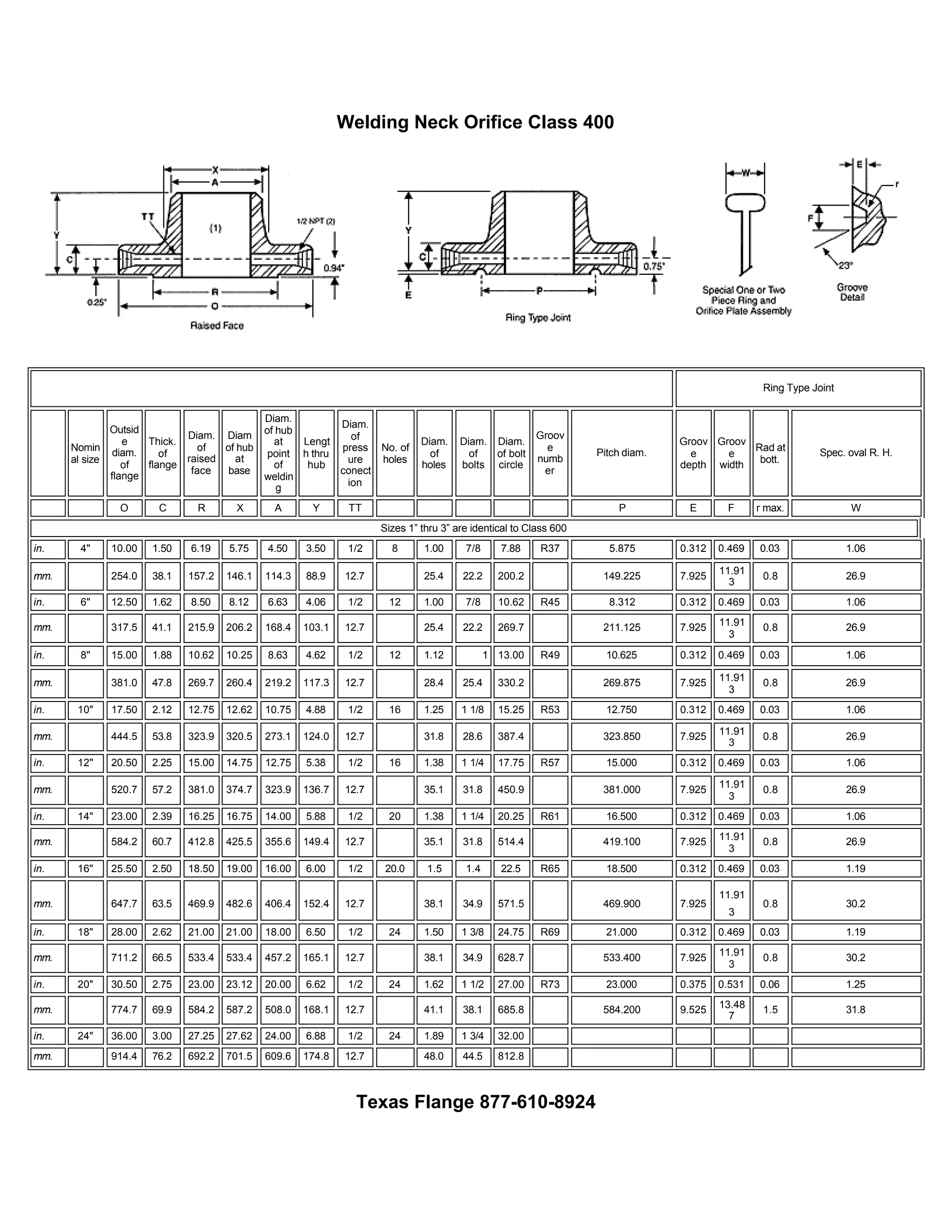 Flange catalog | PDF
