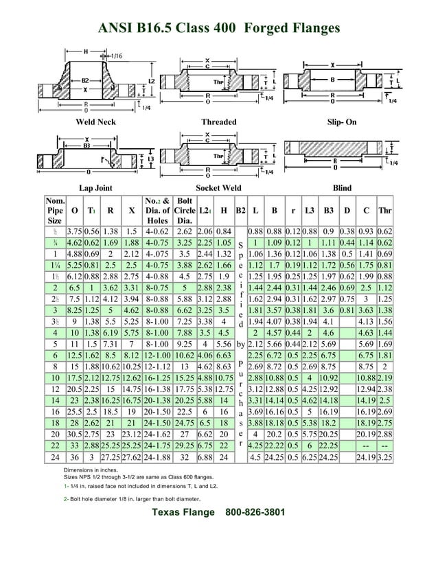 Flange catalog | PDF | Auto Type | Automotive