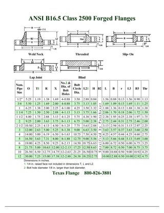 Flange catalog | PDF