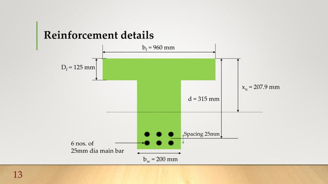 Flanged beams design for t beam | PPTX | Civil Engineering Industry ...