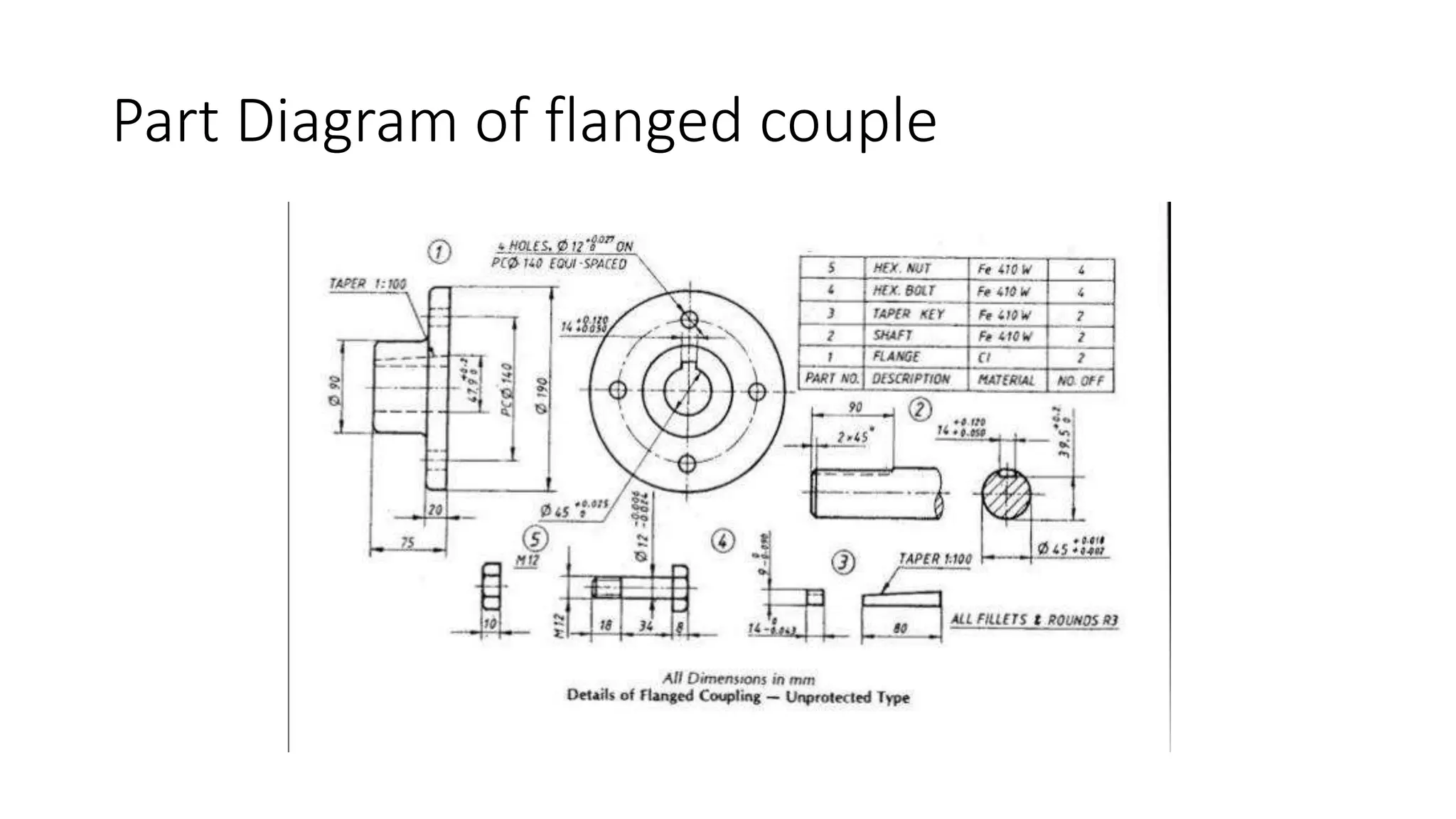 flanged Coupling.pptx