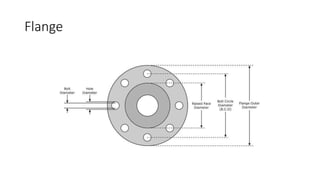flanged Coupling.pptx | Commodities | Economy