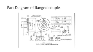 flanged Coupling.pptx
