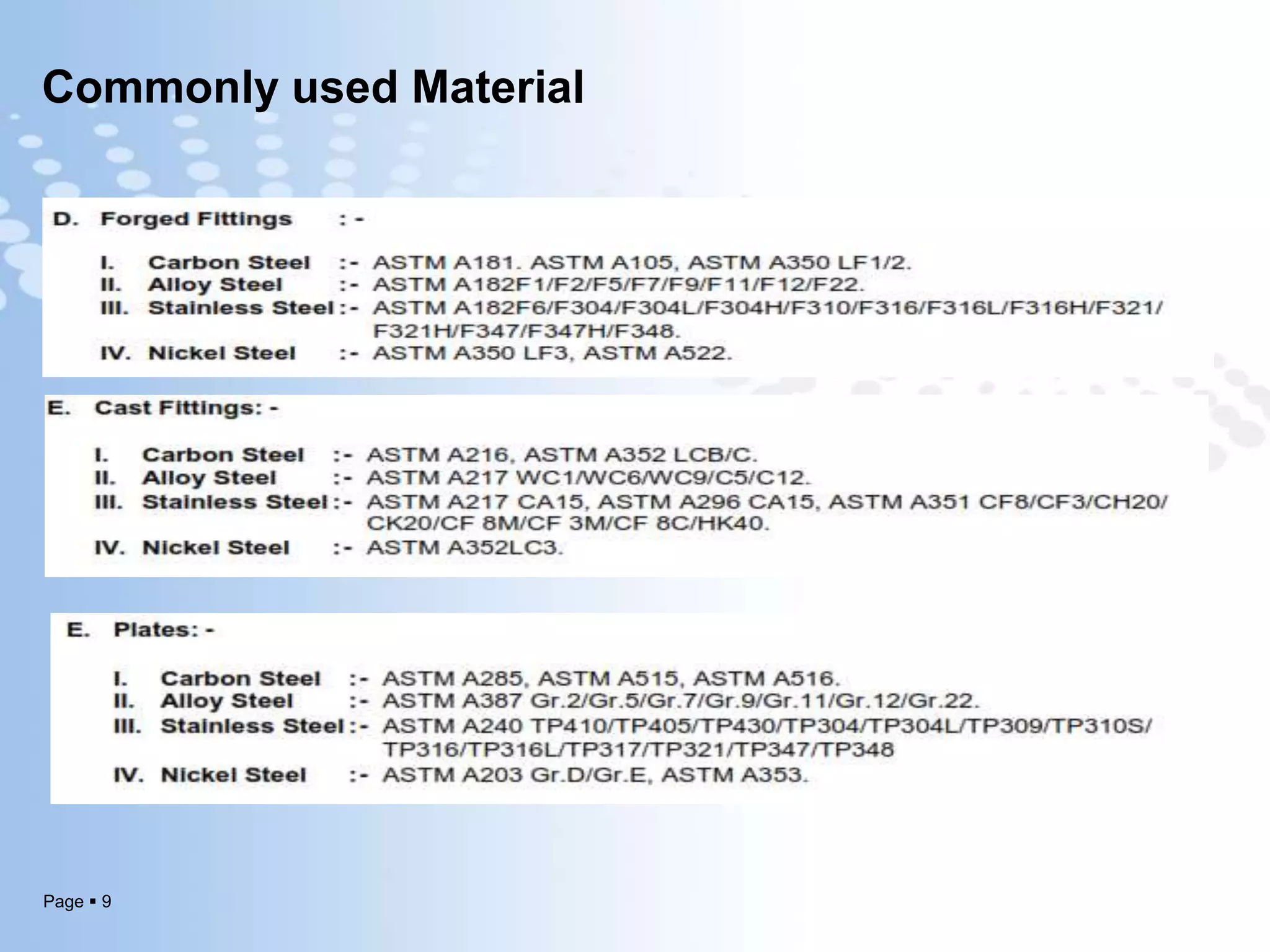 Flange management presentation | PPTX