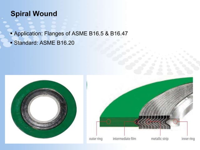 Flange management presentation | PPTX