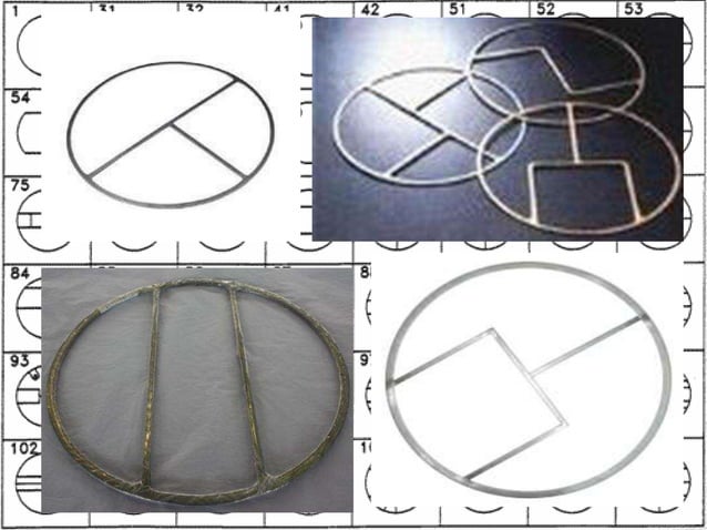 Flange management presentation | PPTX