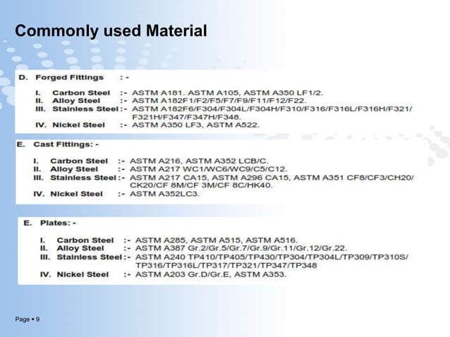 Flange management presentation | PPTX