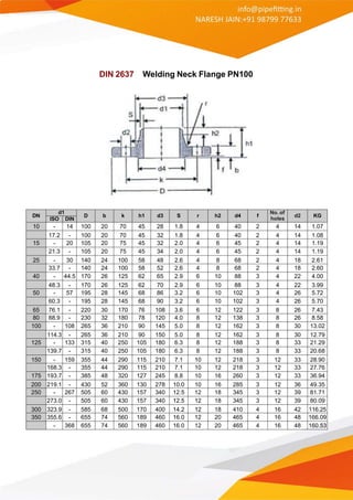 Pipe fitting . in flanges fitting manufatuers, supplier, dealer in ...