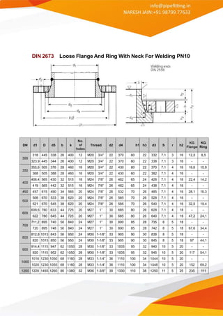 Pipe fitting . in flanges fitting manufatuers, supplier, dealer in ...