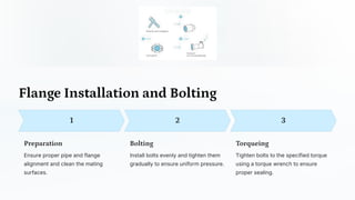 Flanges in Plumbing and Mechanical Systems: Essential Components for ...