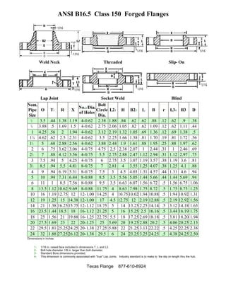 Flanges catalog | PDF