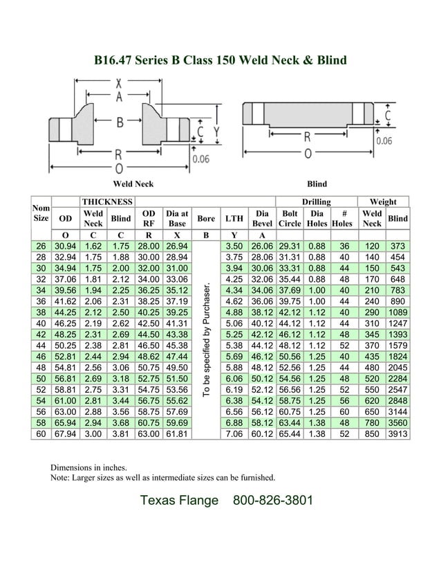 Flanges catalog | PDF | Automotive