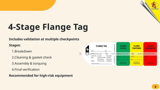 Flange Tags - Smart Solutions for Safe Valve & Pipeline Management | PPTX