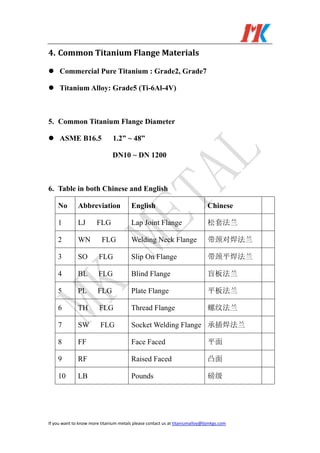 Flange type and flange sealing surface | PDF