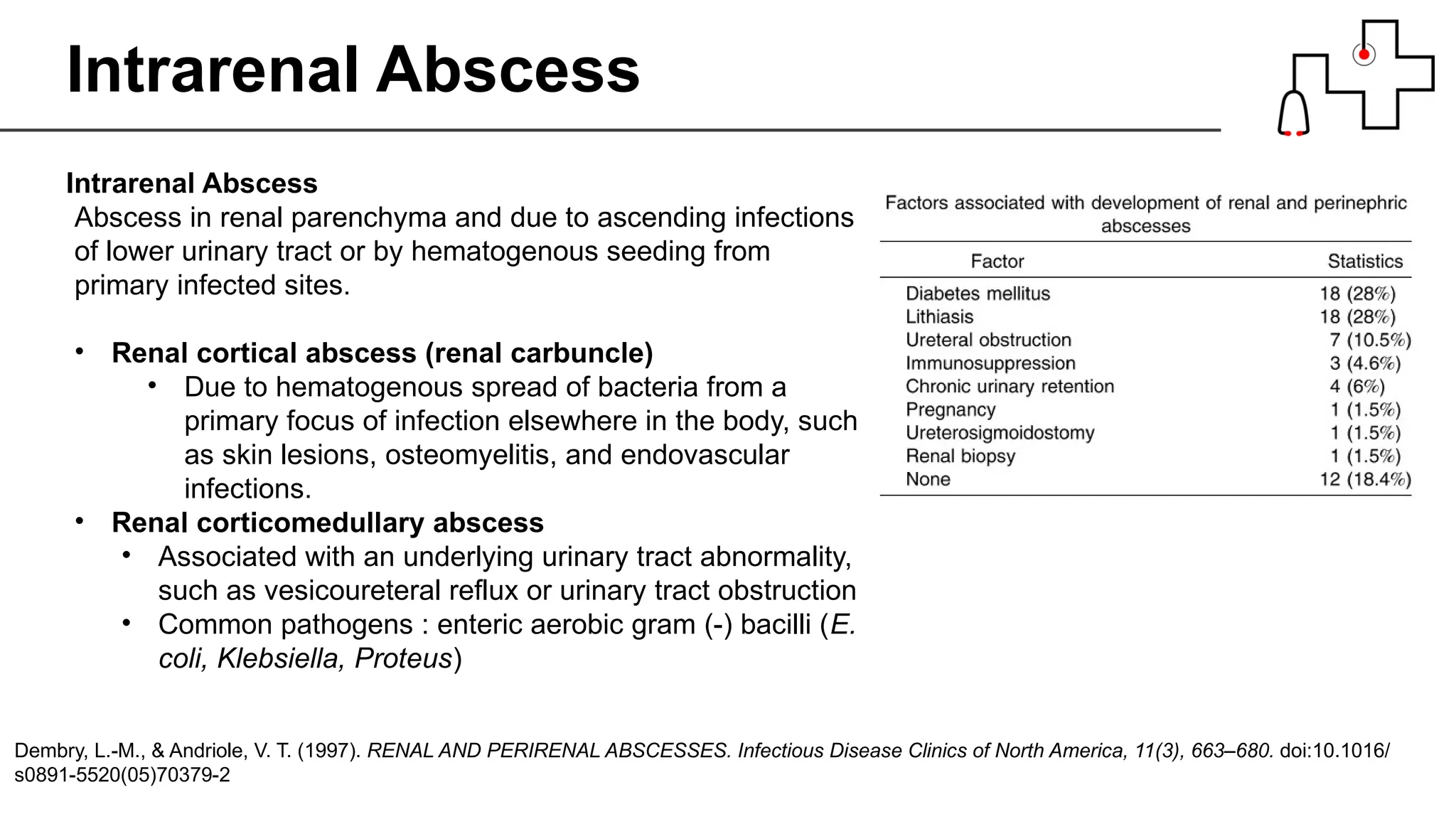 Abses flank untuk mahasiswa kedokteran baik ditingkat dasar maupun ...