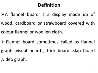 Flannel board( microteaching topic) | PPTX