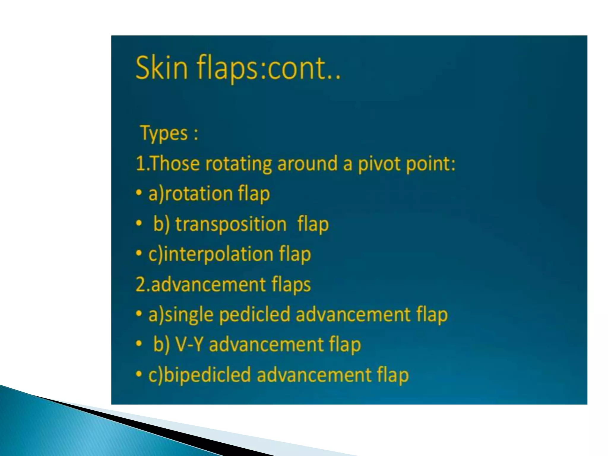 Flap and its classification | PPTX