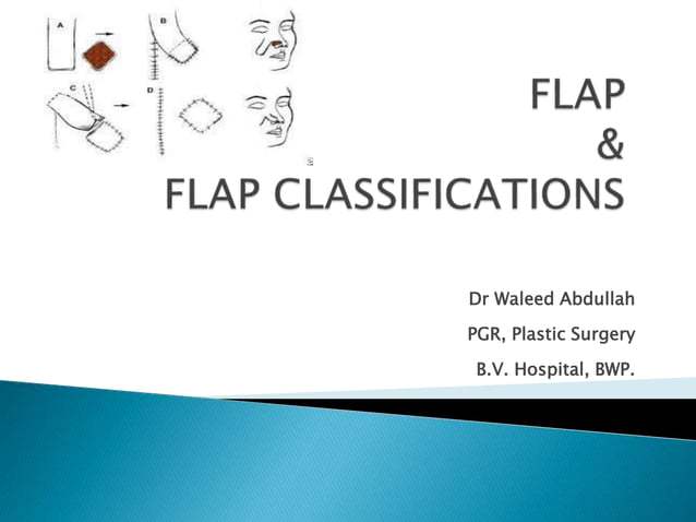 Flap and its classification | PPTX | Surgery | Medical Health