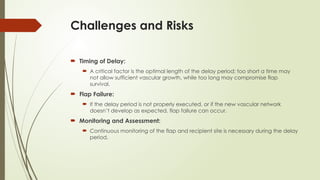 Flap Delay- types, pathophysiology, classification | PPTX