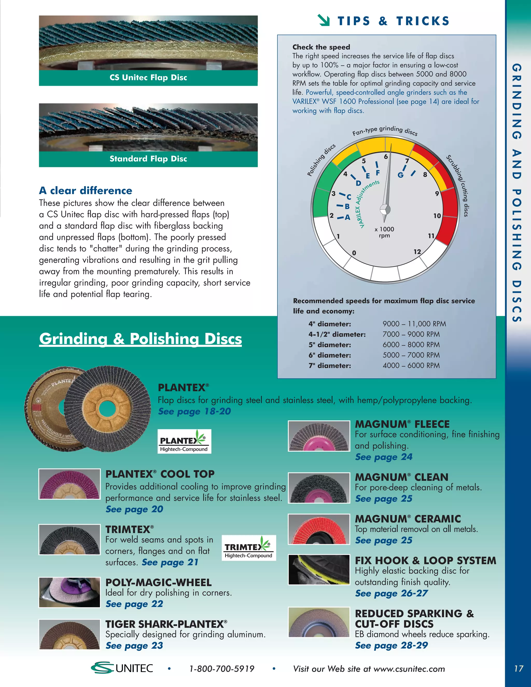 CS Unitec Flap Discs Catalog Pages | PDF