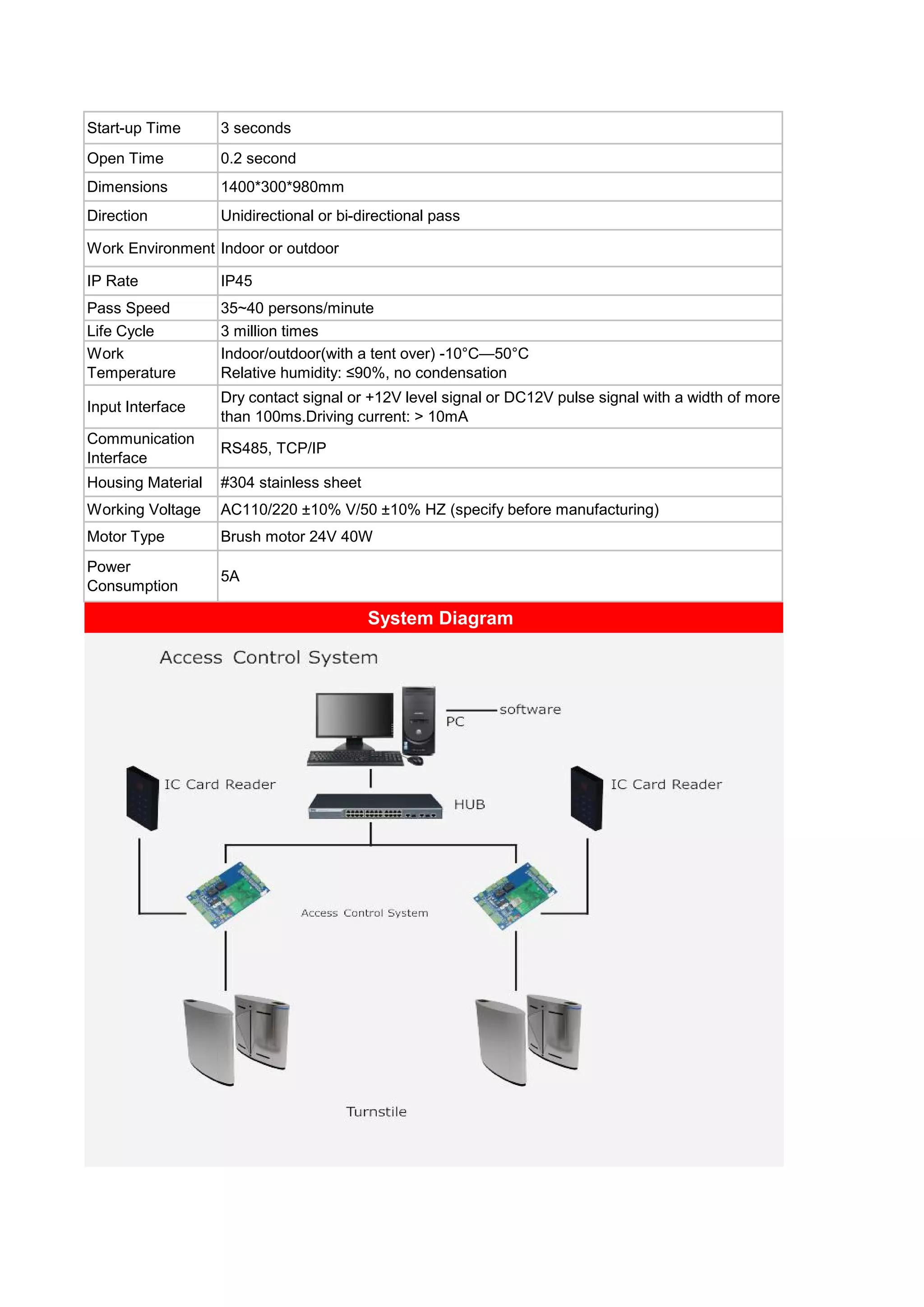 Flap gate.pdf