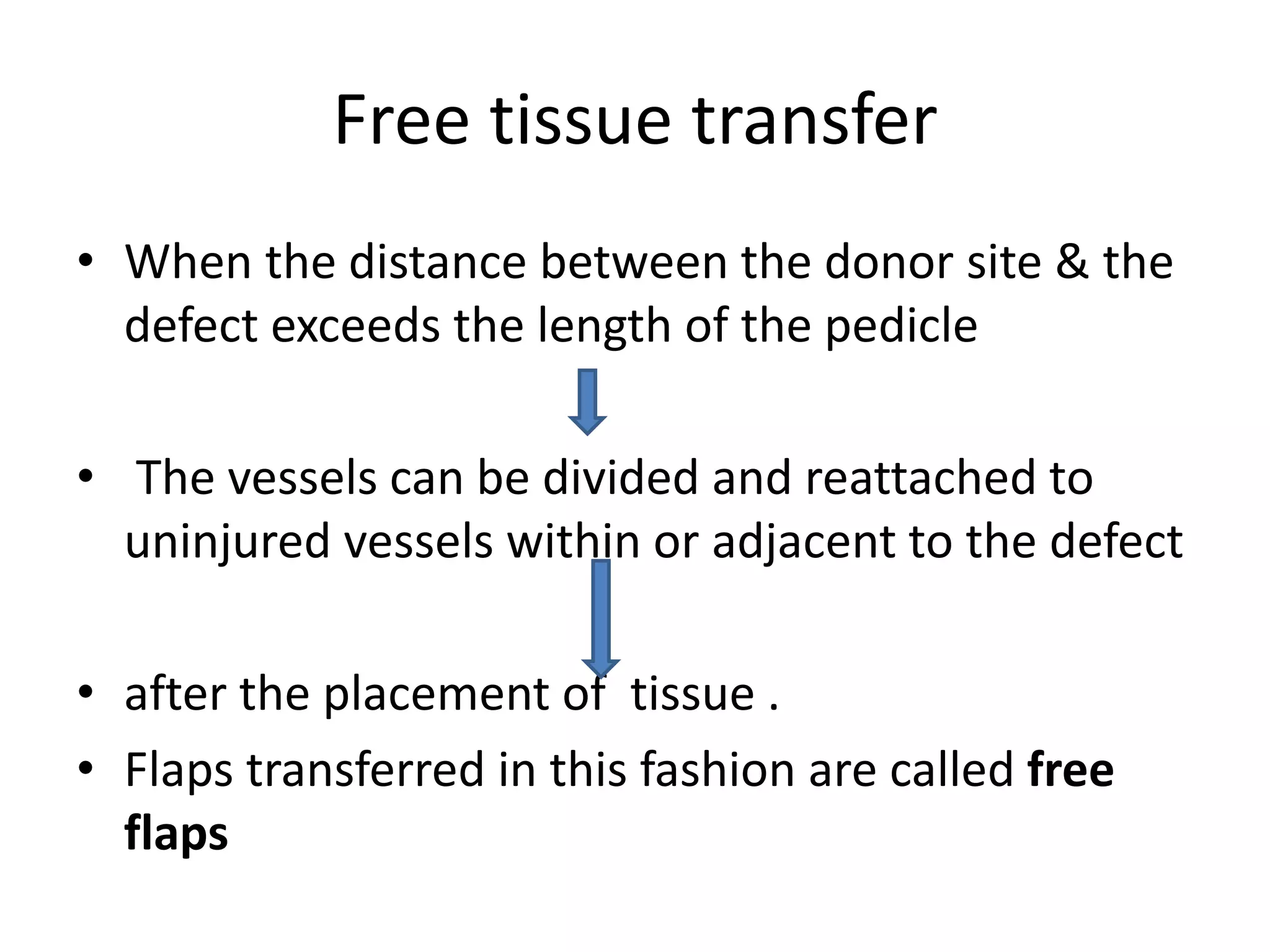 Flap in surgery | PPTX